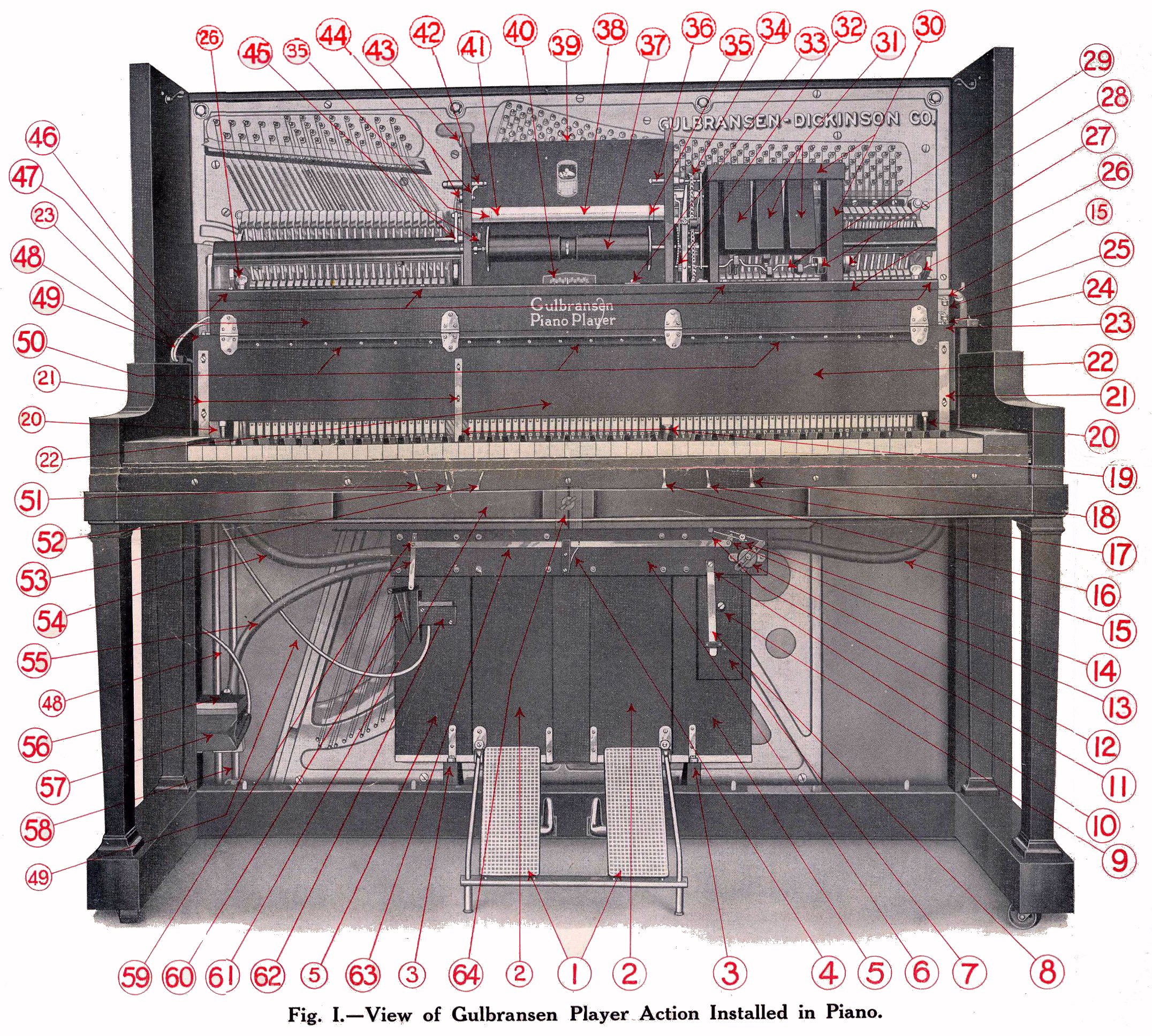 Gulbransen Shop Chart Text (Second Edition - 1919)
