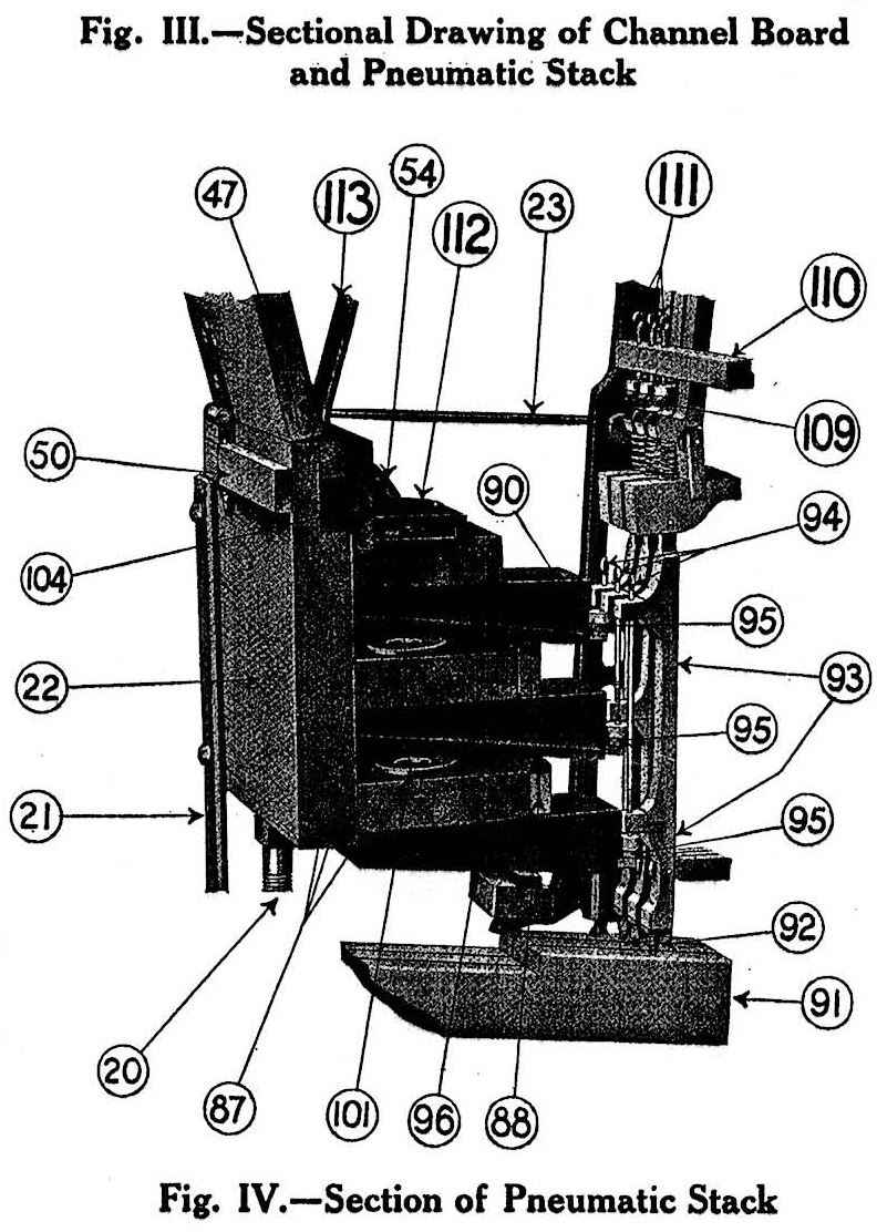 Gulbransen Shop Chart Text (Second Edition - 1919)